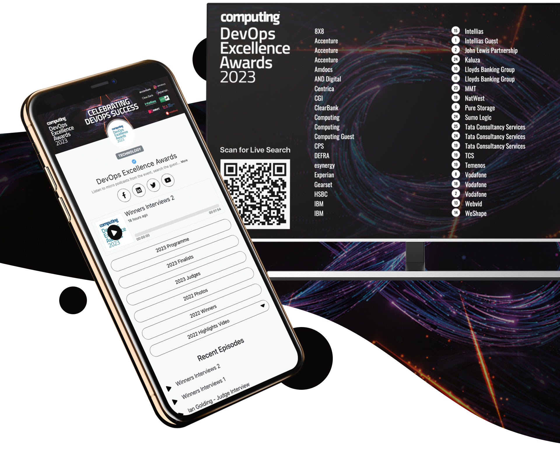 Case study - DevOps Excellence Awards - Blog - Webvid Case study - DevOps Excellence Awards - Blog - Webvid